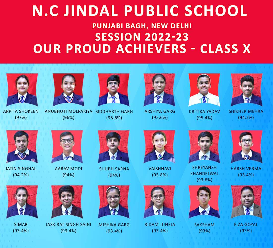 Welcome to N.C. JINDAL PUBLIC SCHOOL